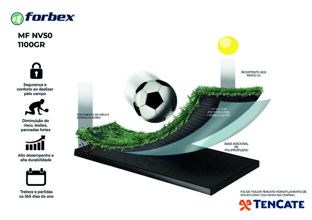Inicio - Forbex